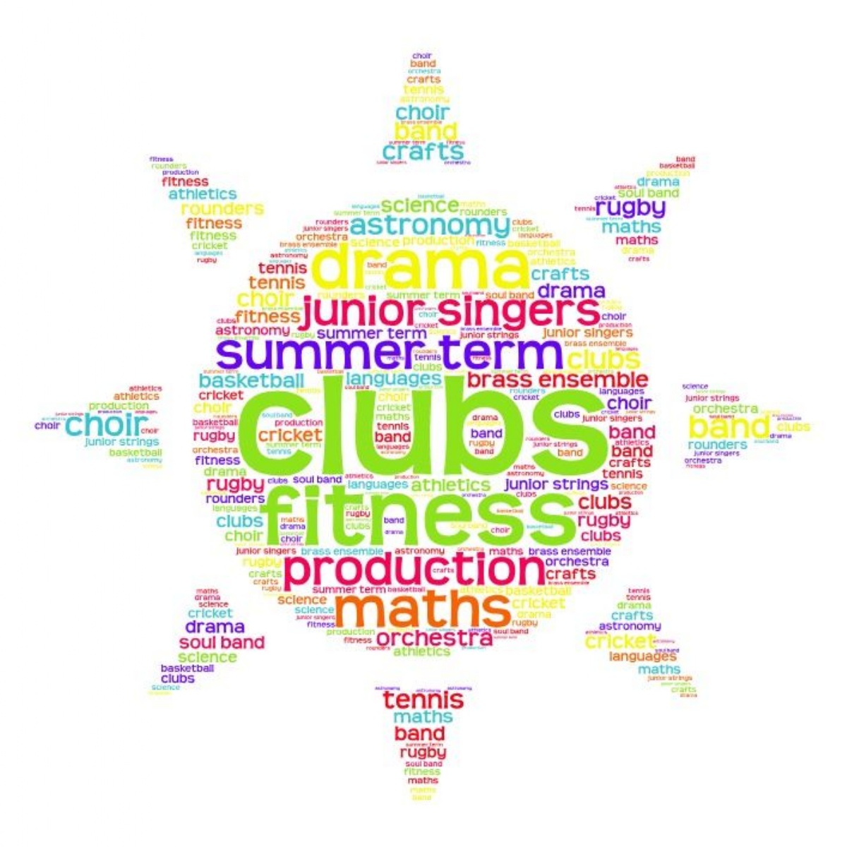 Callington Community College - Summer Term Clubs